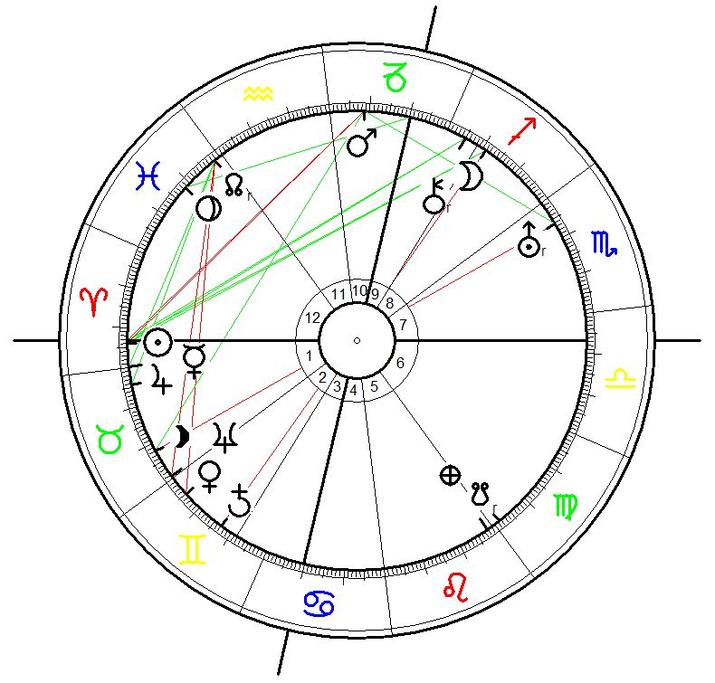 The Celestial phenomenon over Nuremberg on 4 April 1561 ...