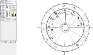 Kim Tuccis quintuplets born on 28 January 2016 | Astrogeography Blog