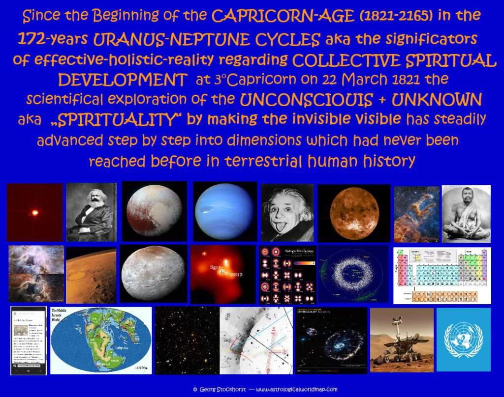 Uranus-Neptune Conjunctions in Political Astrology